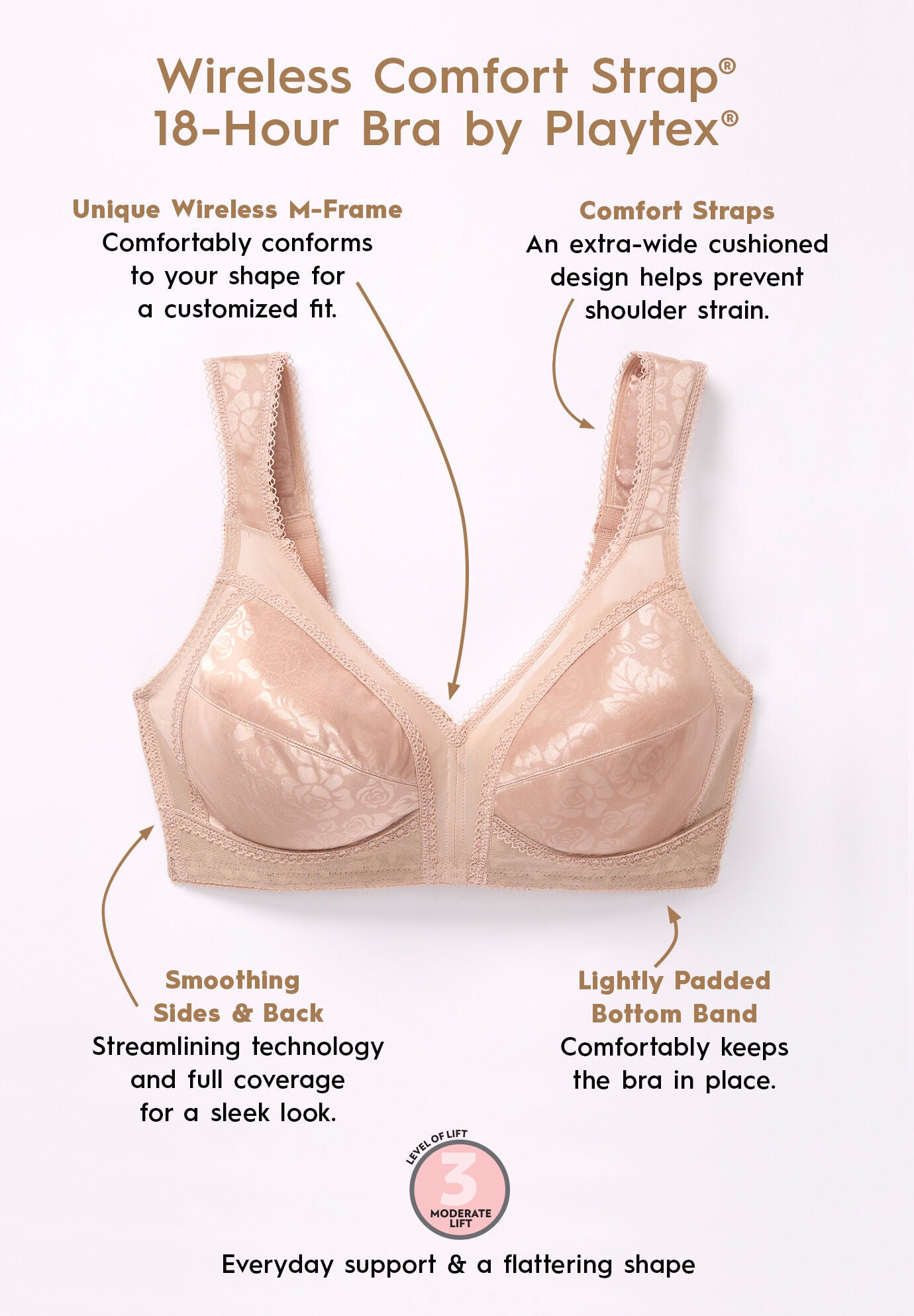 Playtex® 18 Hour Ultimate Shoulder Comfort Wireless Bra 4693 | Roaman's